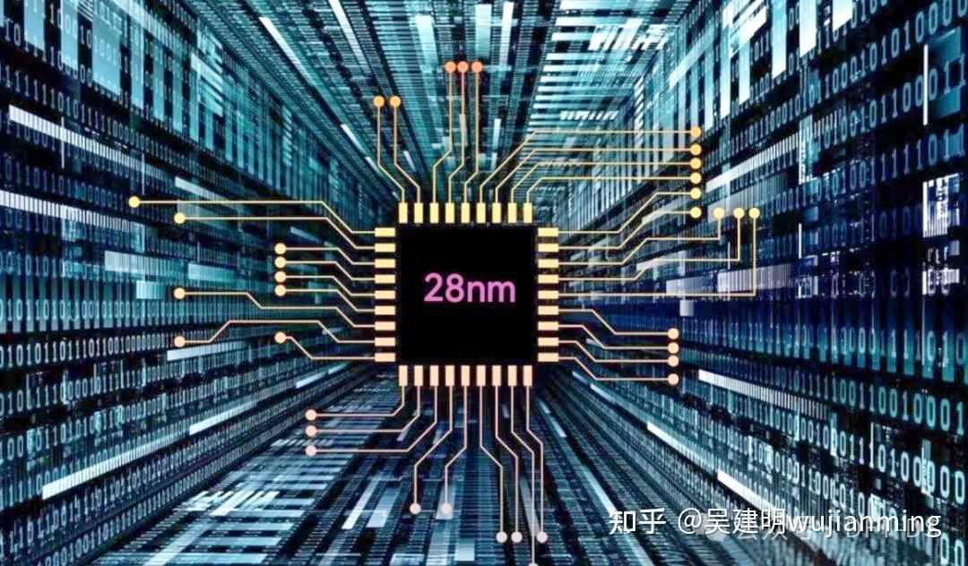 28nm工艺介绍与设计规则详解 - 知乎