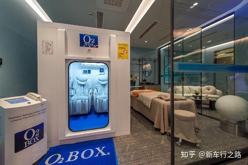 全球气候大会再提碳中和？O2BOX高压氧舱“养”护健康，减少碳排放！ - 知乎