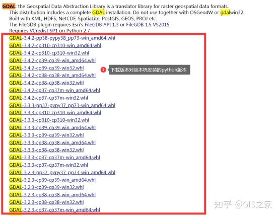 开源影像tif切图工具gdal2tiles部署以及切图 - 知乎