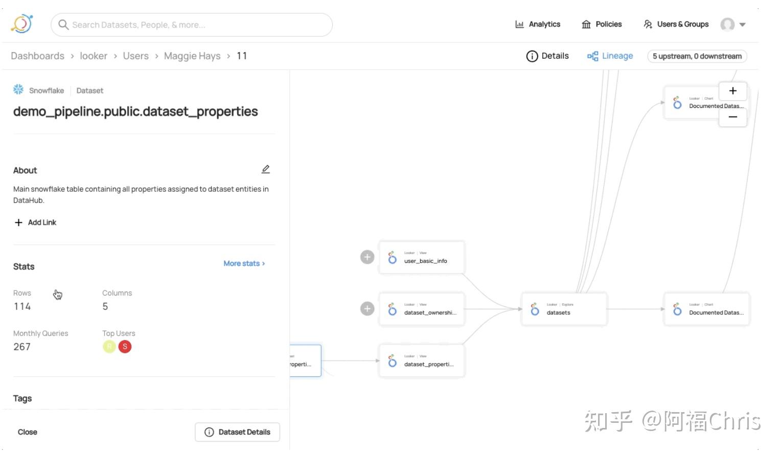DataHub - 为现代数据技术栈而生的元数据管理平台 - 知乎