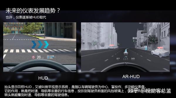 汽车HMI设计课程回顾01：HMI设计流程与规范 - 知乎