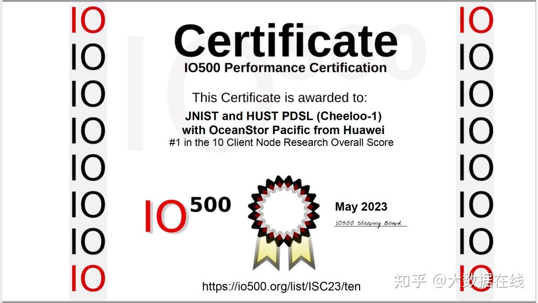 霸榜IO500，中国将HPC性能天花板提升15倍 - 知乎