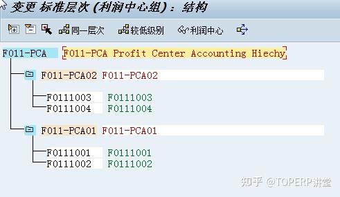 SAP CO利润中心会计实战Guide（上） - 知乎