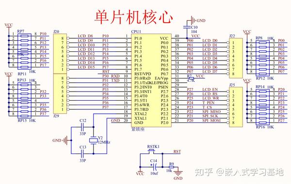 C51单片机重要知识点总结！一篇文章带你读懂！！！ - 知乎
