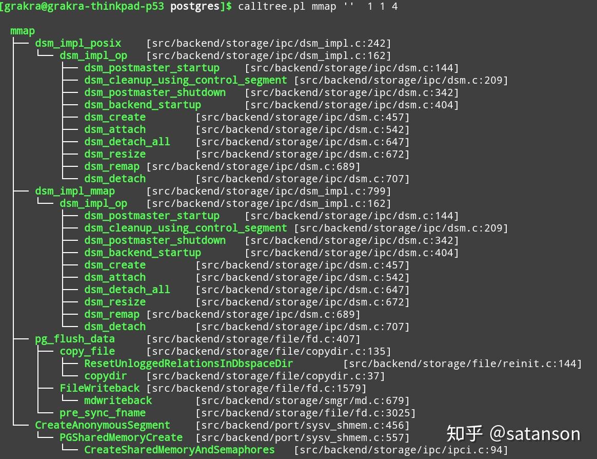 C++阅码神器cpptree.pl和calltree.pl的使用 - 知乎