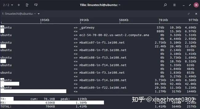 通过10个样例彻底掌握 linux iftop 命令 - 知乎
