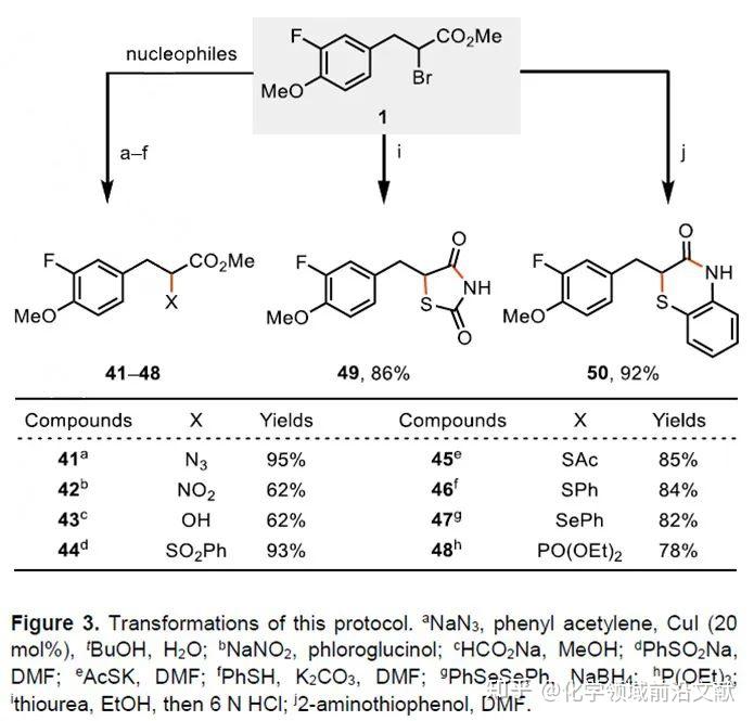 Tobias Ritter：利用芳基噻蒽鎓盐实现烯烃的Meerwein类型溴-芳基化反应 - 知乎