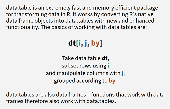 R语言必学之「data.table」学习资源合集 - 知乎