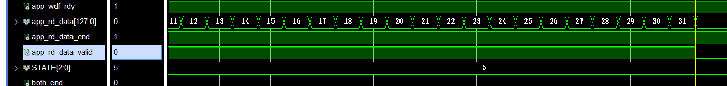 VIVADO IP核（二）：DDR3读写仿真 - 知乎