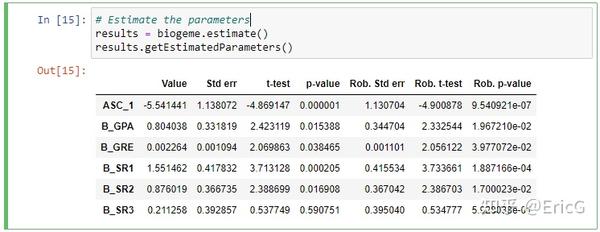 Logit模型拟合实战案例（Biogeme） - 知乎