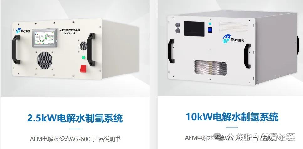 AEM update ~ 24.08.17 - 知乎