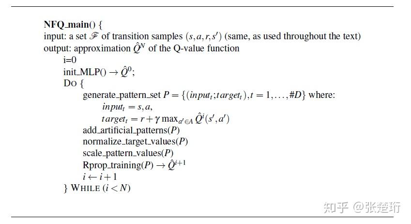 【强化学习 118】Batch RL - 知乎