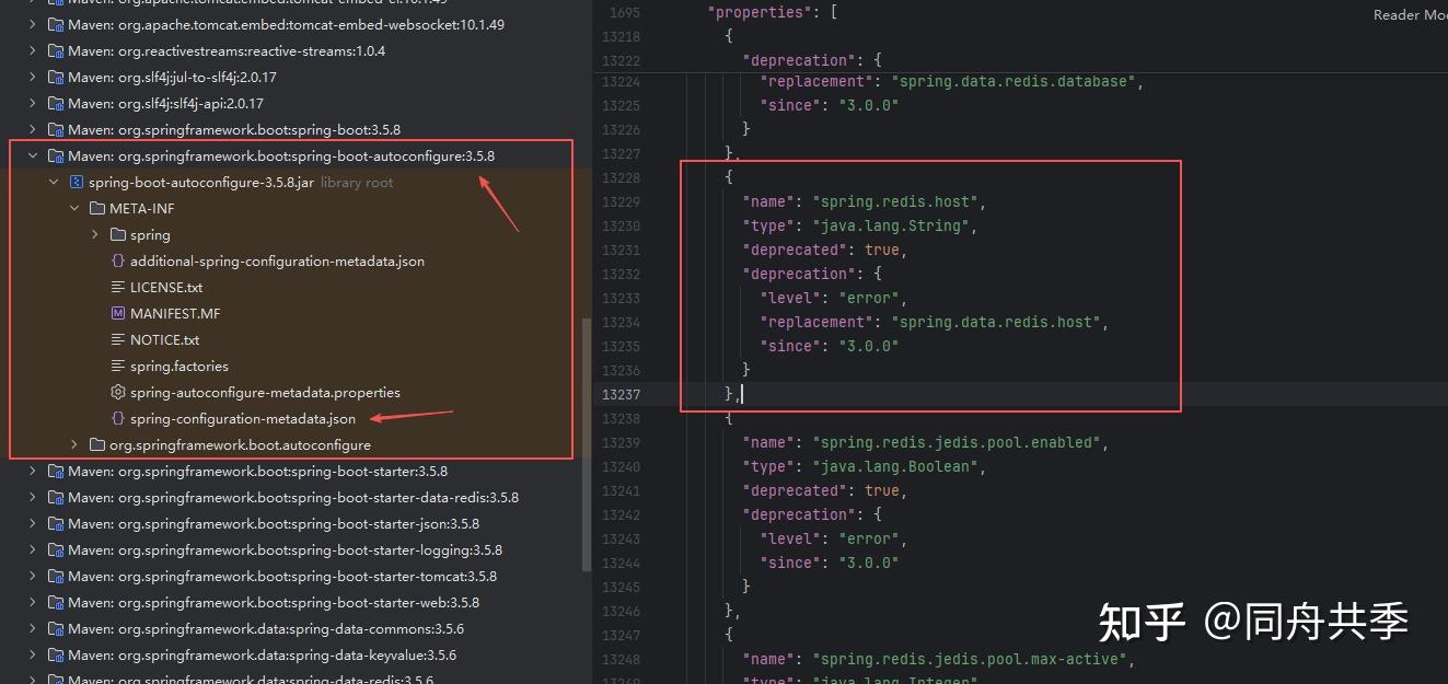 Spring Data Redis.D.1：详述及示例 - 知乎