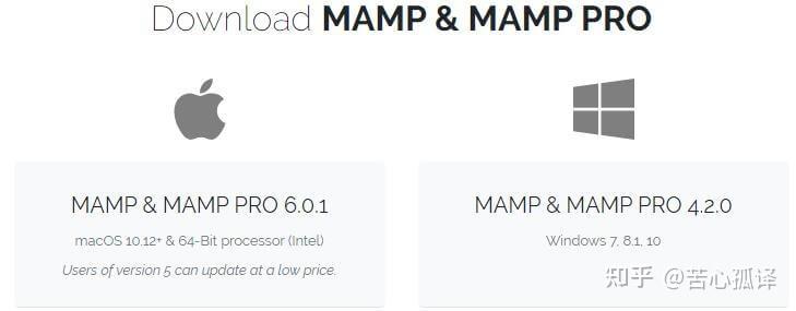 如何用GitHub开发WordPress(11步) - 知乎