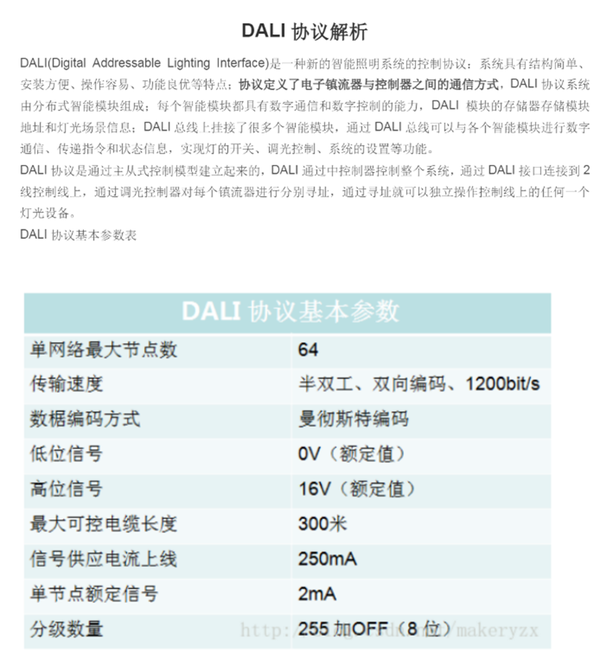 DALI协议解析 - 知乎