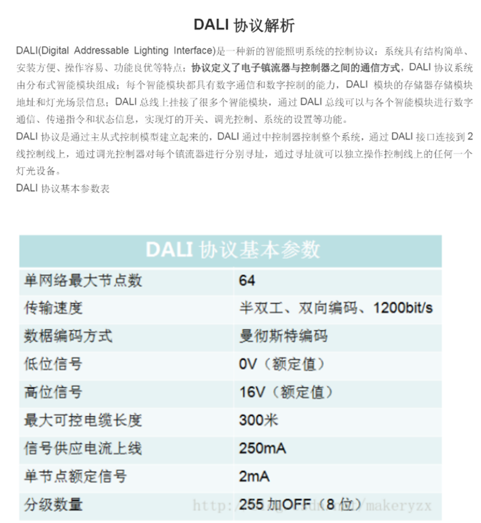 DALI协议解析 - 知乎