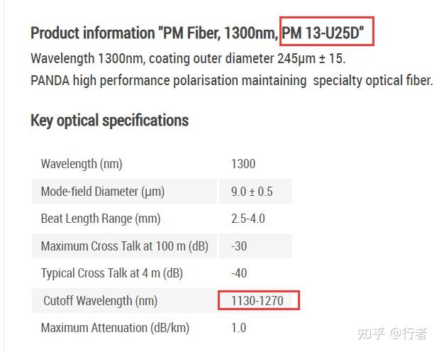 PM15-U25D VS PM13-U25D - 知乎