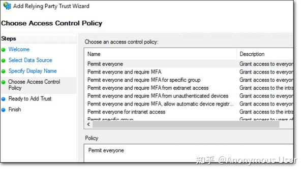 如何将Spring Security 集成 SAML2 ADFS 实现SSO单点登录?（一） - 知乎