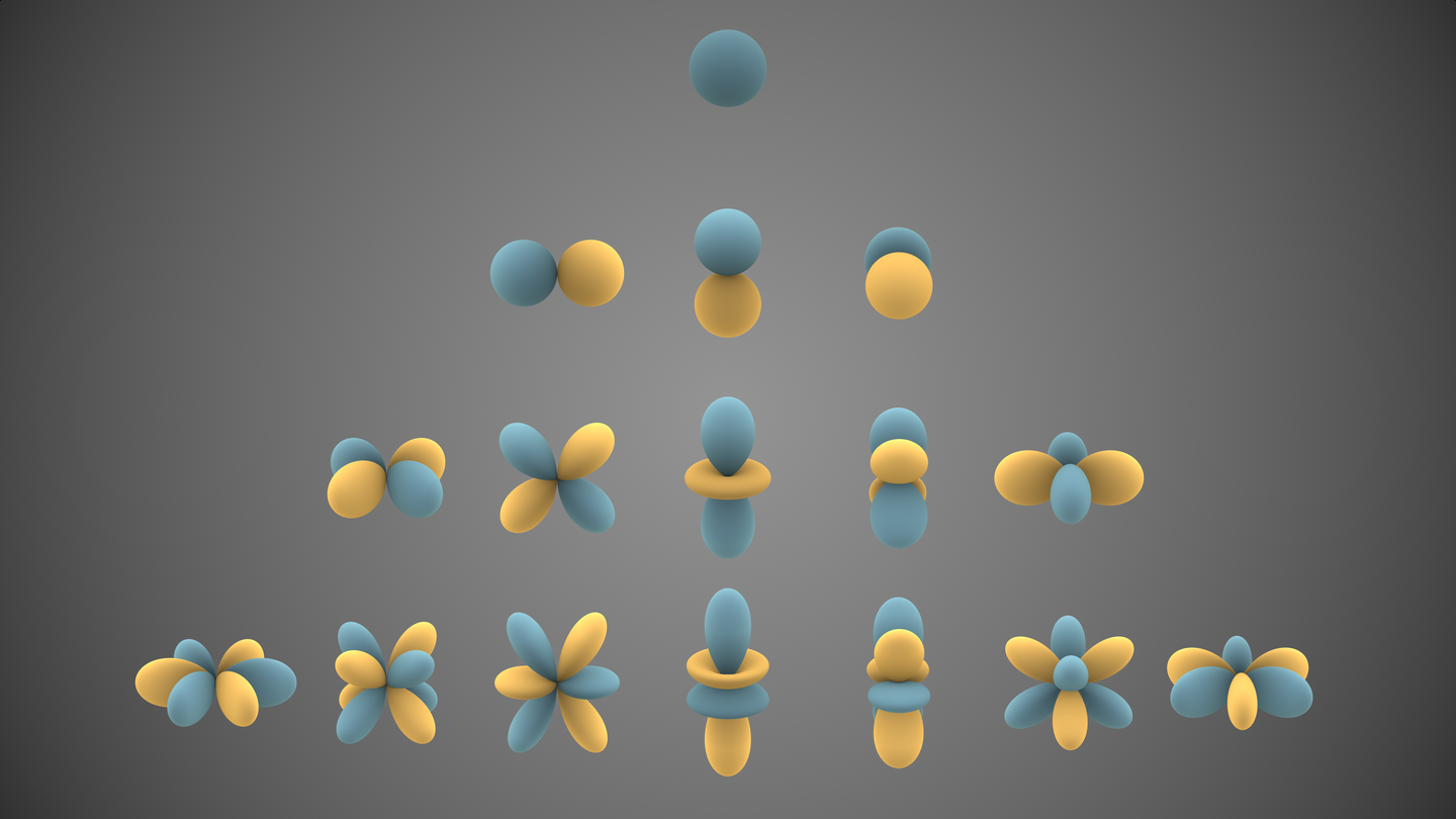 小学生都会画的电子云模型——Mathematica+Blender - 知乎