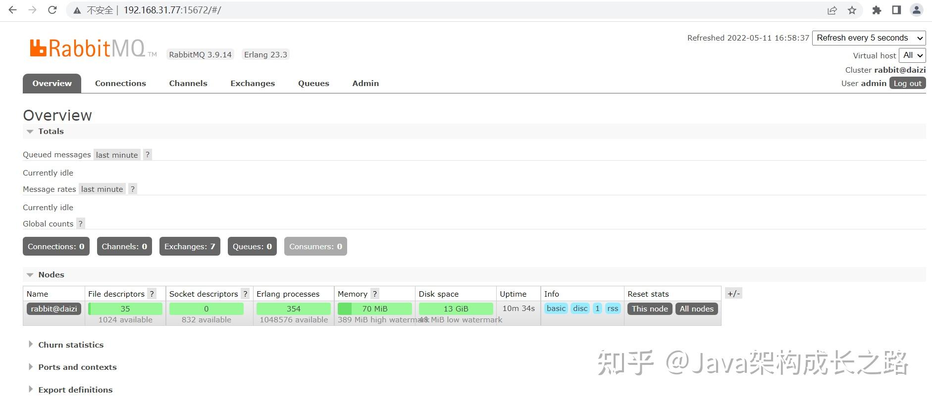 Linux安装Erlang和RabbitMQ详细步骤 - 知乎