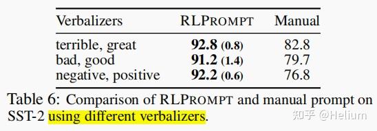 最优的prompts未必符合人类的语言模式？—《RLPROMPT: Optimizing Discrete Text Prompts with Reinforcement Learning》 - 知乎