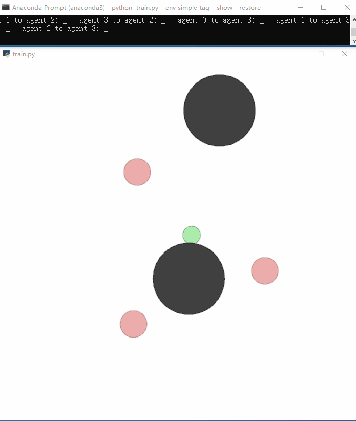 MADDPG原理入门笔记与基于PARL框架的代码实现 - 知乎