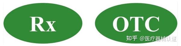 干货：美国OTC医疗器械FDA注册要点问答 - 知乎