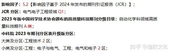 IEEE 的高质量期刊——系统工程领域 - 知乎
