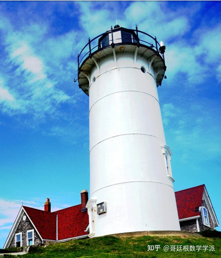 MATLAB环境下基于深度学习的JPEG图像去块（Image Deblocking） - 知乎