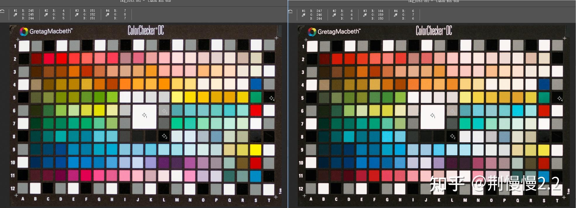 ACR 解锁 NC/Classic Neg 预设 - 知乎