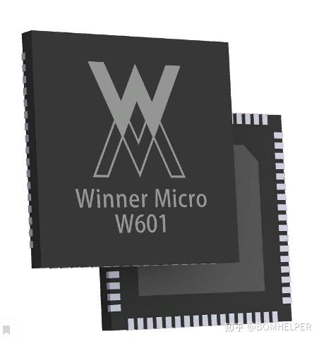 支持中国芯专题：联盛德|Winner Micro - 知乎