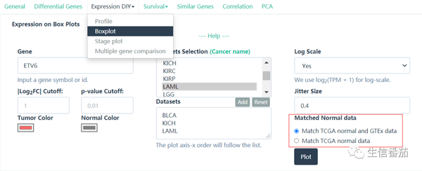 TCGA分析的数据库——GEPIA数据库的使用教程！！ - 知乎