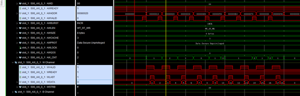 ZYNQ_PL与PS的DDR交互 - 知乎