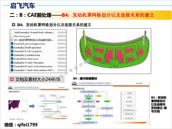 CAE学习方法，CAE学习经验总结，CAE学习资料分享 - 知乎