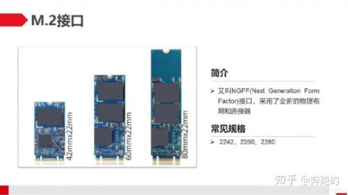 一文讲解硬盘接口技术 - 知乎