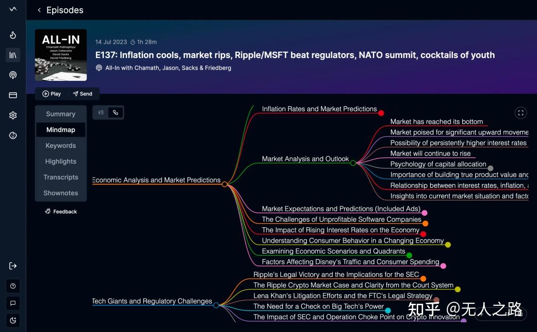 【AI产品】Podwise：AI助我听播客 - 知乎