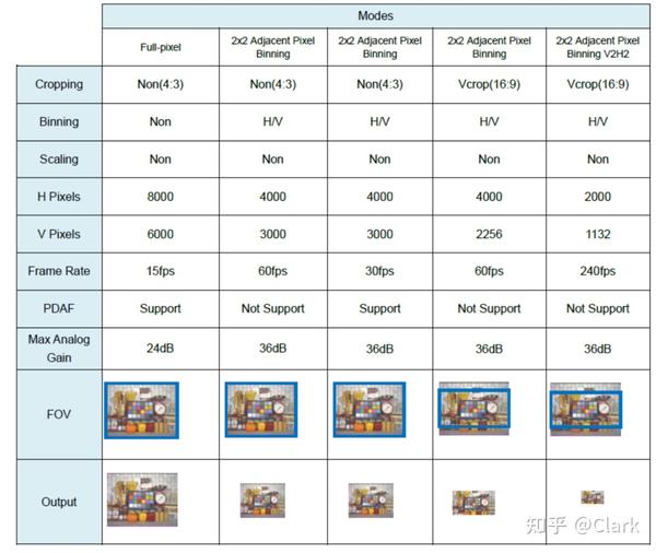 A Non Linear Filter For Gyroscope Based Video Stabilization a-non-linear-filter-for-gyroscope-based-video-stabilization
