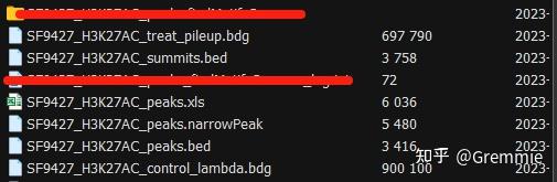 ChIP-seq数据分析全流程实战详解-pHGG的组蛋白修饰分析 - 知乎