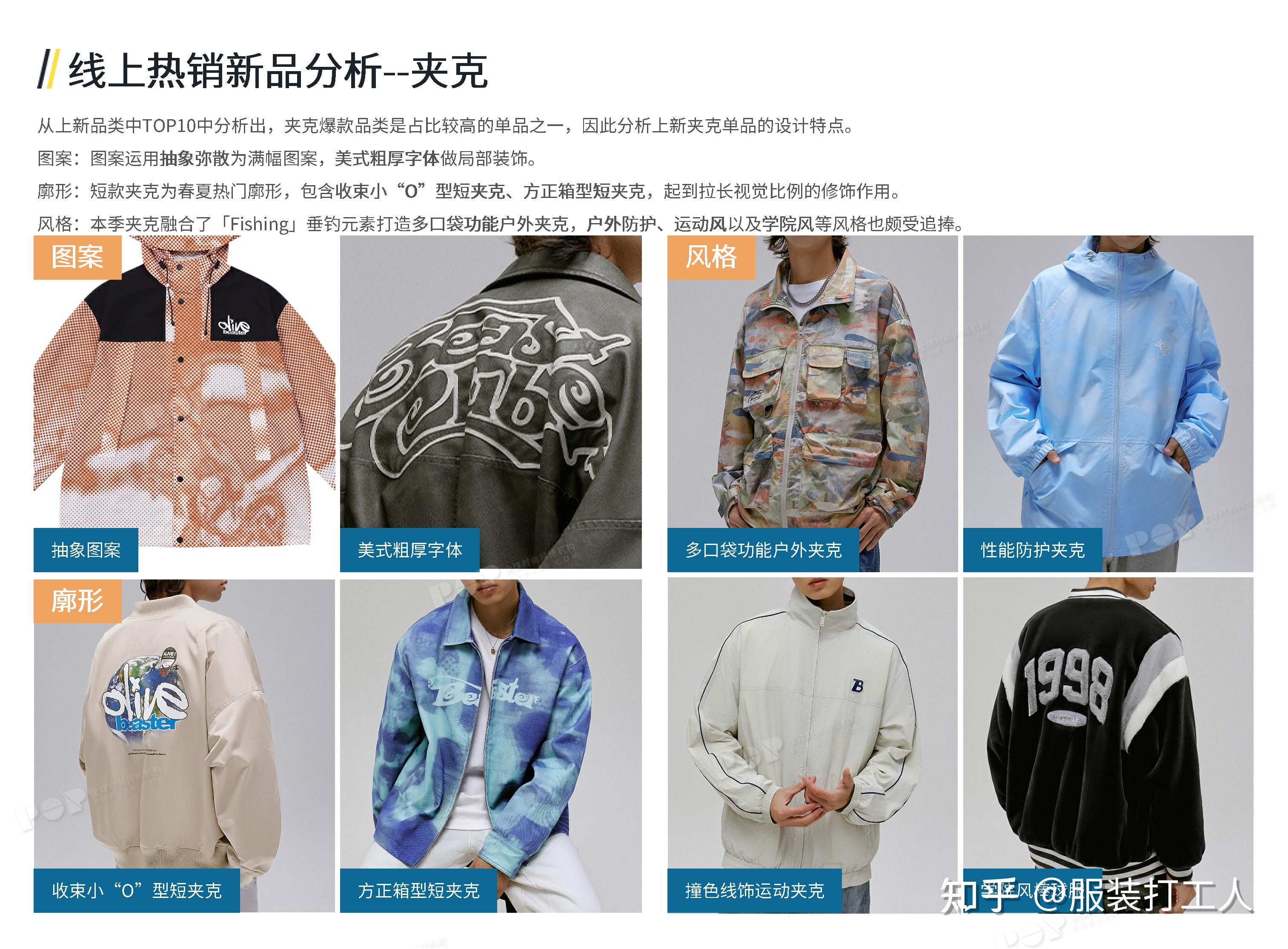 每天认识一个品牌1：BEASTER - 知乎