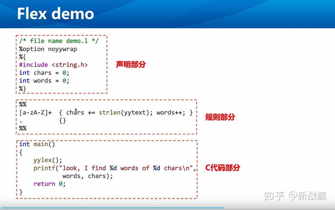 基于中科大课程的编译原理和技术学习(上) - 知乎