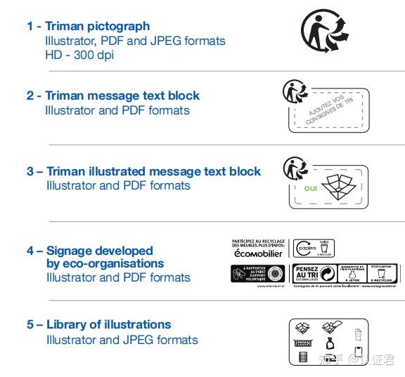 法国Triman---标签制作要求，有哪些细节需要注意？（一） - 知乎