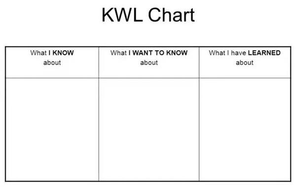 28种以学生为中心的教学策略（建议收藏） - 知乎