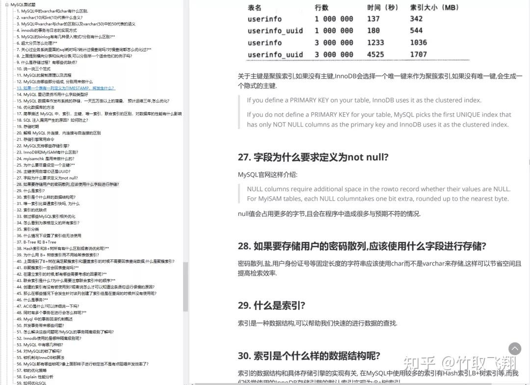 阿里P8肝了30天整理的10W字Java面试总结，涵盖26个技术栈，太全了 - 知乎