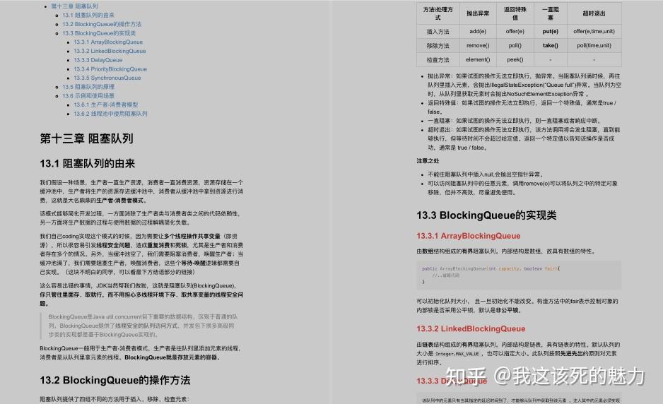GitHub上120K Stars国内第一的Java多线程PDF到底有什么魅力？ - 知乎