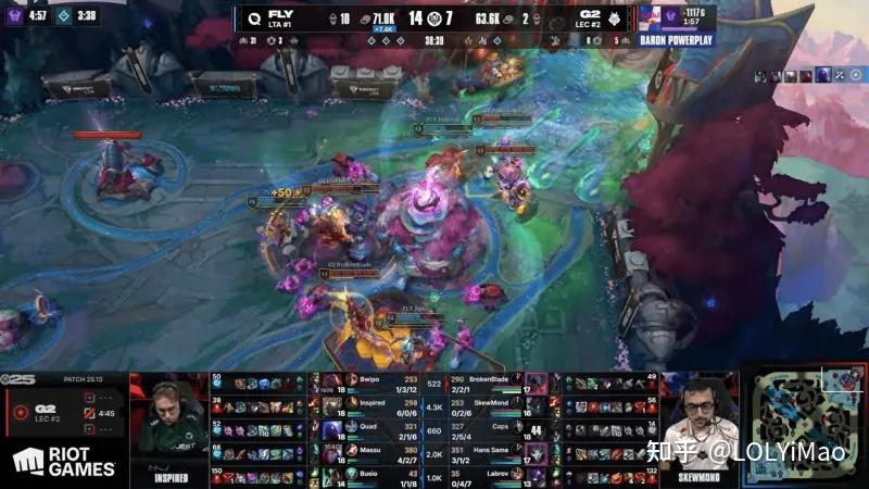 2025MSI淘汰赛FLY 3-0 G2 - 知乎