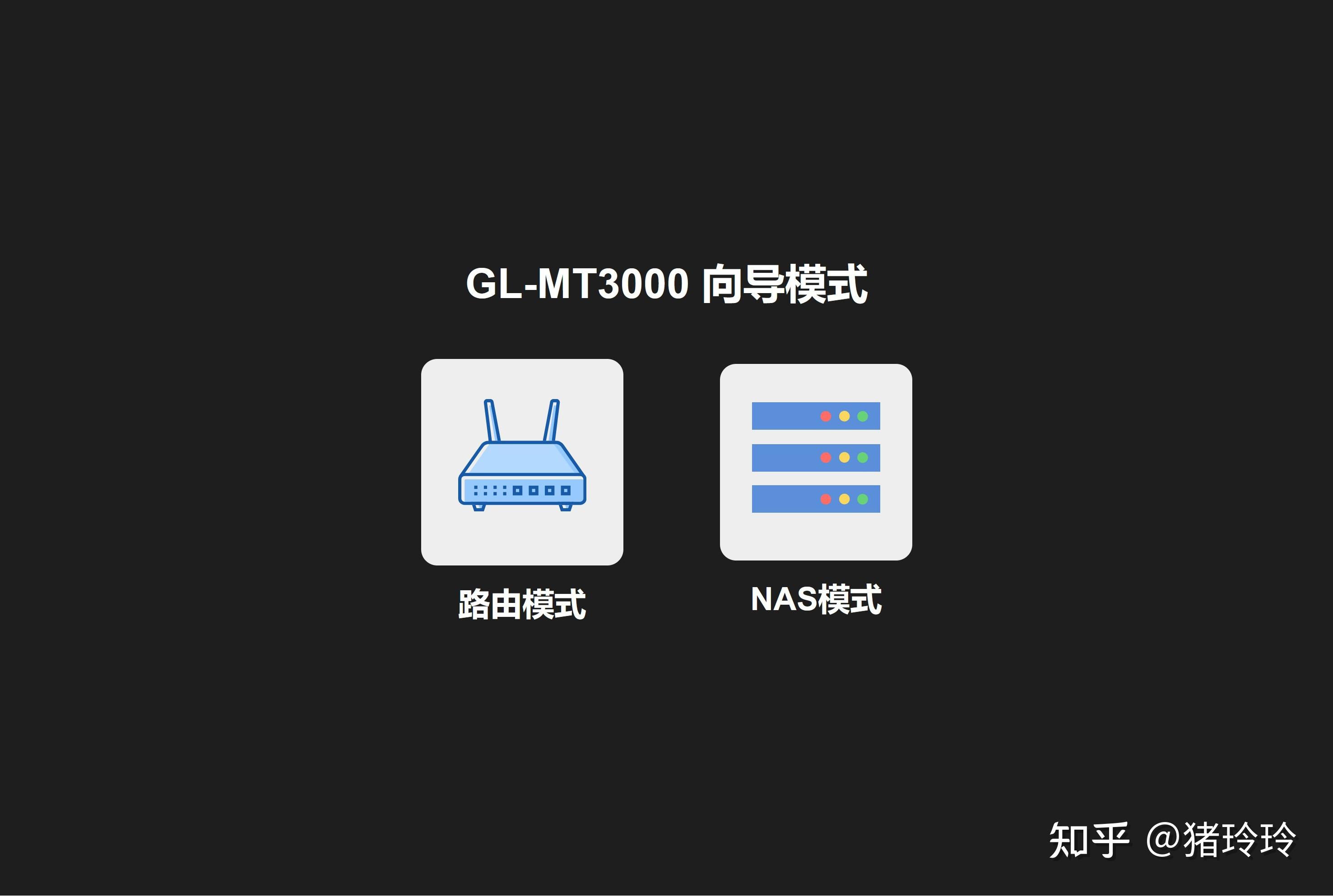 希捷睿翼PSSD+迷你路由器，简简单单搭建轻NAS - 知乎