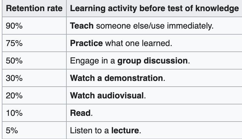 Rust和TypeScript的比较 - 知乎
