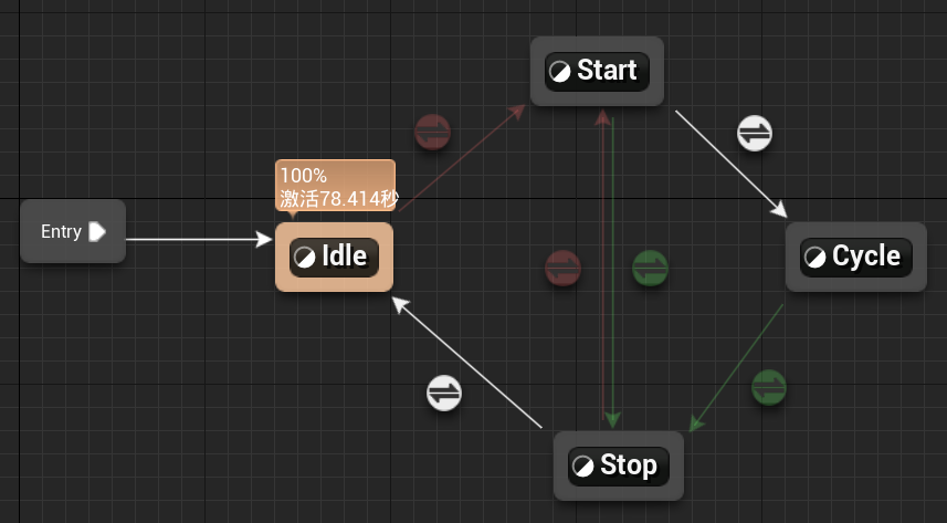 UE5 骨骼动画 停步方案探讨（已完结） - 知乎
