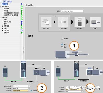 西门子TIA+PLCSIM+MCD+SIMIT，构建自动化仿真系统 - 知乎
