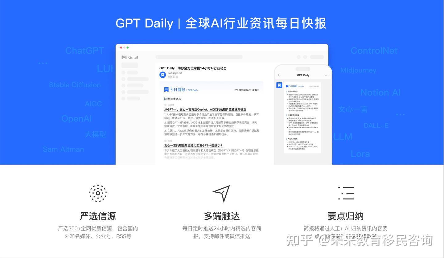 AI GTP每日简讯-chatGPT、AIGC、LLM - 20230321 GPT Article - 知乎